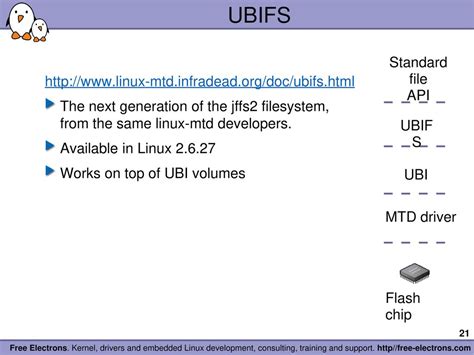 Embedded Linux Conference Europe Ppt Download