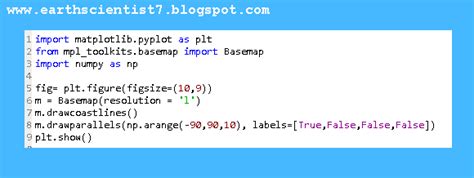 Membuat Peta Versi Python Basemap