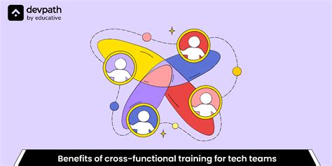 benefits of cross functional training for tech teams