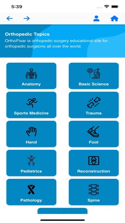 Orthofixar Orthopedic Surgery By Ahmad Al Hariri