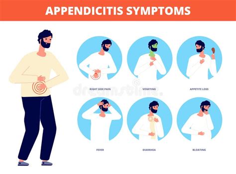 Appendicitis Symptoms Vector Stock Vector Illustration Of Hospital