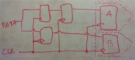 About The Output Timing Of Dac3152 Data Converters Forum Data Converters Ti E2e Support