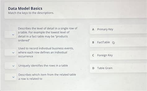 Solved Data Model Basicsmatch The Keys To The Chegg