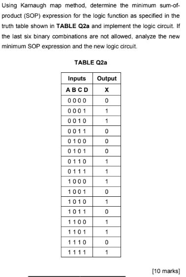 solved using karnaugh map method determine the minimum