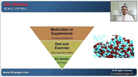 Understanding And Reversing Type 2 Diabetes A Root Cause Perspective