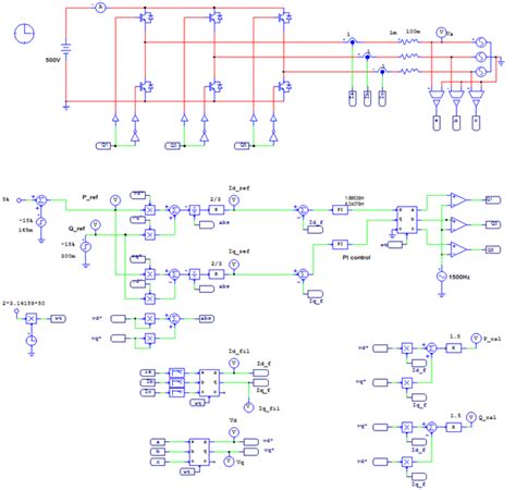 Grid Link 3 Phase Inverter With Pq Control — Altair Community