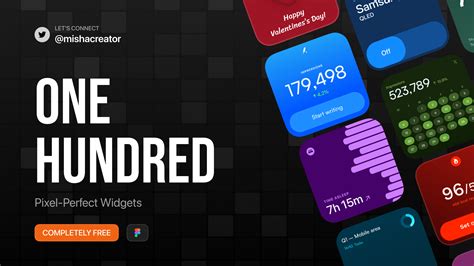 100 Pixel Perfect Widgets Figma