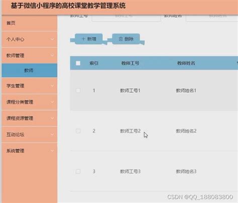 微信小程序 Springboot高校课堂教学管理系统 Java高校课堂管理微信小程序的功能结构 Csdn博客