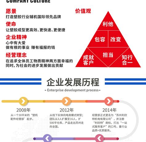 关于我们 苏州利欣特机电有限公司
