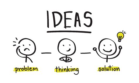 디자인 싱킹 프로세스 101 2고객 중심으로 일하는 법 요즘it