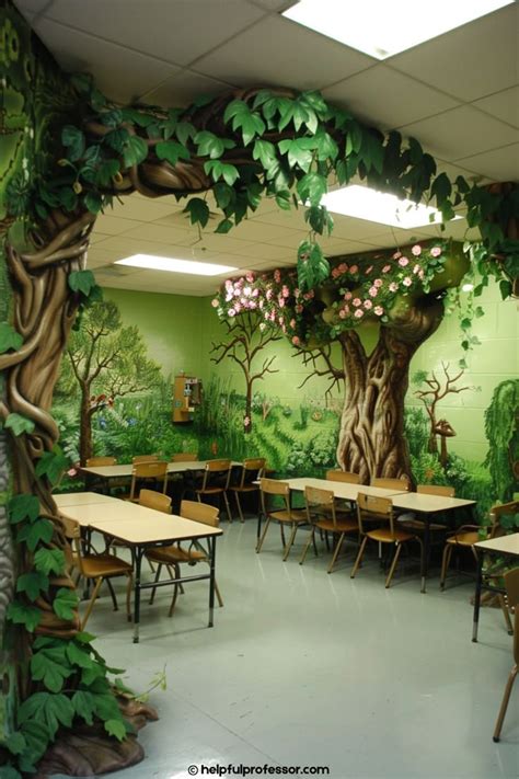 101 Classroom Theme Decoration Ideas 2024 Classroom Decor Themes