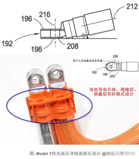 Model Y超级快充高压导线的设计 知乎