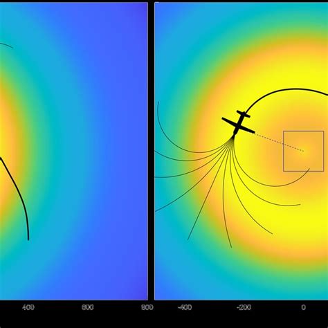 Depiction Of The Principle Of Path Planning The Fan Shaped Path Array Download Scientific Depiction Of The Principle Of Path Planning The Fan Shaped Path Array Download Scientific