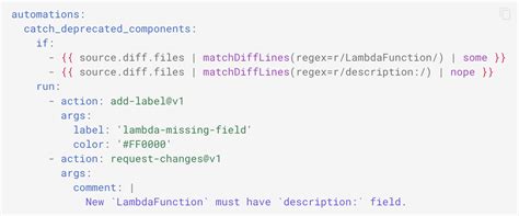 Thank You Codeowners Its Time For Code Experts Linearb Blog