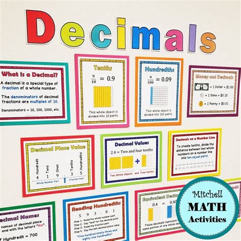 Visual Decimal Models Assist In The Learning Process Artofit