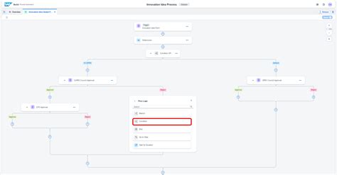 Use Custom Variables For The Global Process Sap Tutorials
