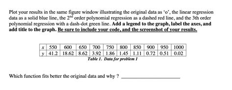 Solved Problem 1 10 Pts Write A Script To Determine The