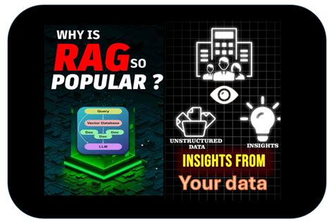 Comprehensive Guide To Effective Rag Prompts