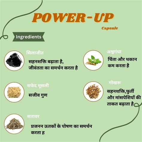 Capsule Power Up