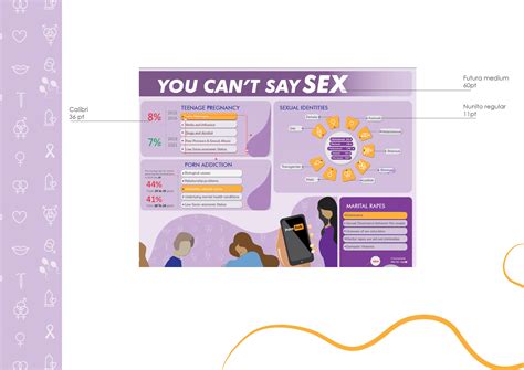 Sex Education Infographics Behance Sex Education Infographics Behance