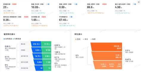 产品更新｜不止直播，whale Cast 助力提升线下客户服务品质 脉脉