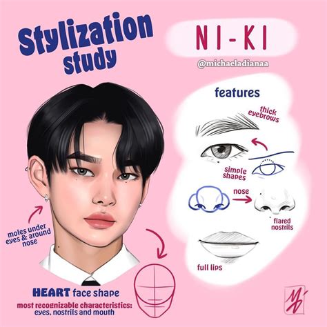An Anime Characters Face With Different Types Of Facial Expressions And Nose Shapes On It