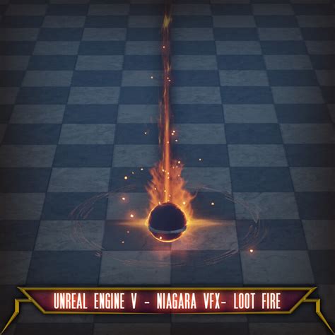 Abdullah Sağlam On Linkedin Unrealengine Vfxart Niagara