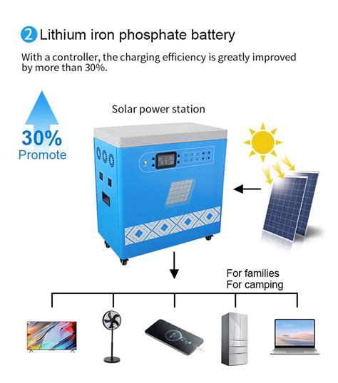 Buy Wholesale China 5kw Hybrid Household 10kwh Portable Solar