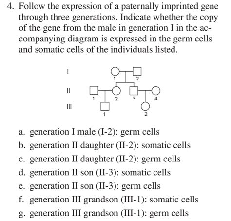 Solved Follow The Expression Of A Paternally Imprinted Gene