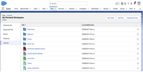Salesforce Library Migration Process Apex Hours
