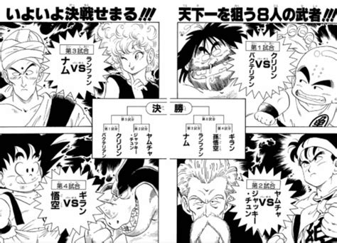 【ドラゴンボール】初期の天下一武道会は超人揃いで面白かったな ヒロイモノ中毒