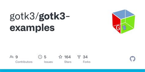 GitHub Gotk Gotk Examples