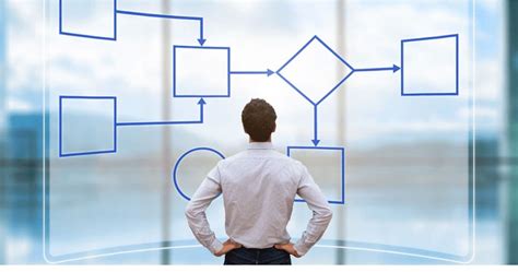 How To Set Up A Good Jira Workflow