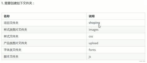 品优购项目