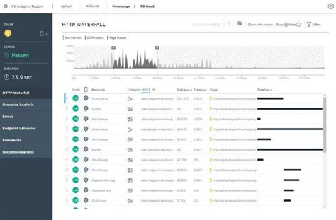 performance load testing tools loadrunner professional opentext