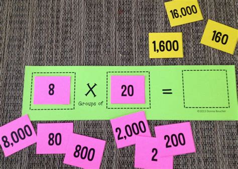 Math Coachs Corner Extending Multiplication To Larger Numbers