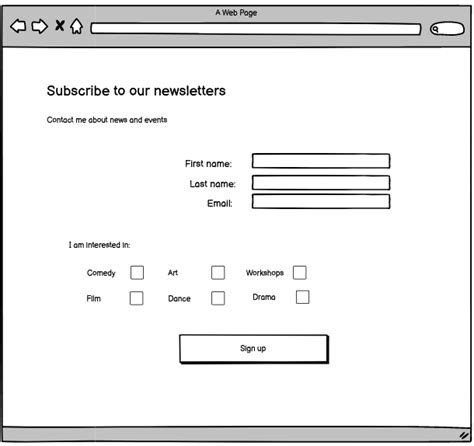 What Is The Api Support Centre