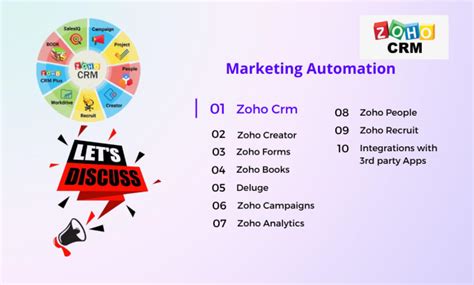 Set Up Customize And Automate Anything In Your Zoho By Sunnyahsan