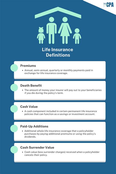 Permanent Life Insurance Artofit