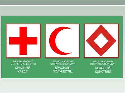 Основные правила оказания первой помощи презентация онлайн
