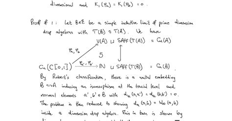 Notes From The Understory Applications Of C Classification