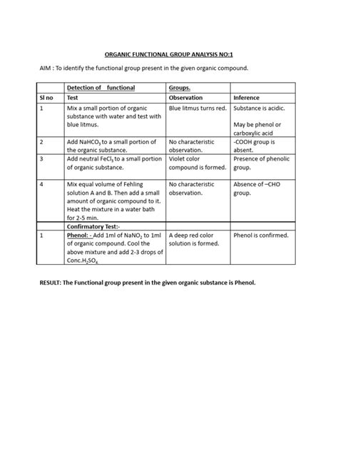 Organic Functional Group Analysis Pdf Organic Chemistry Chemistry