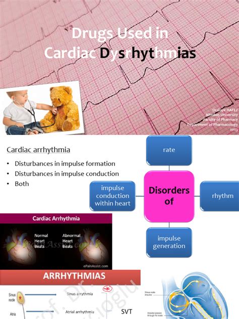11 Ghafez Antiarrythmic Drugs Pdf