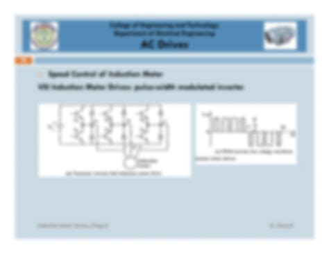 SOLUTION Voltage Source Inverter Vsi Control Pulse Width Modulated