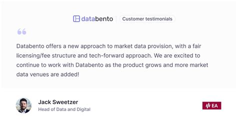 Databento On Linkedin Marketdata