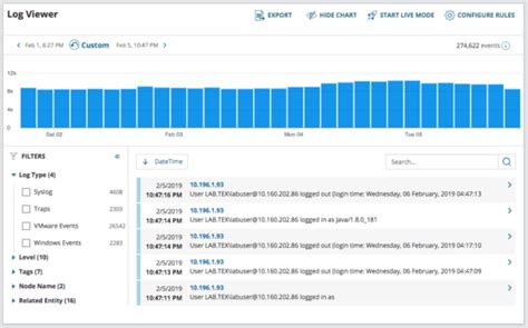 What Is Log Management Best Practices For Management Dnsstuff