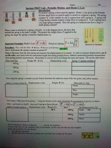 Name Pd Springs Phet Lab Periodie Motion And