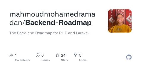 GitHub Mahmoudmohamedramadan Backend Roadmap The Back End Roadmap