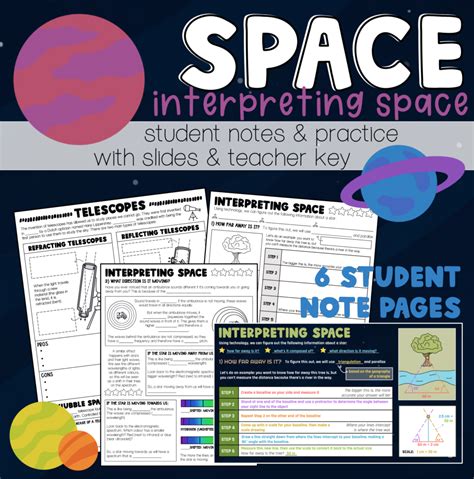 Interpreting Space Notes Telescopes Emr Spectrum Triangulation