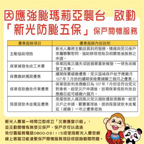 新光人壽互動網 新光人壽啟動保戶關懷服務 強颱「瑪莉亞」直撲台灣而來，